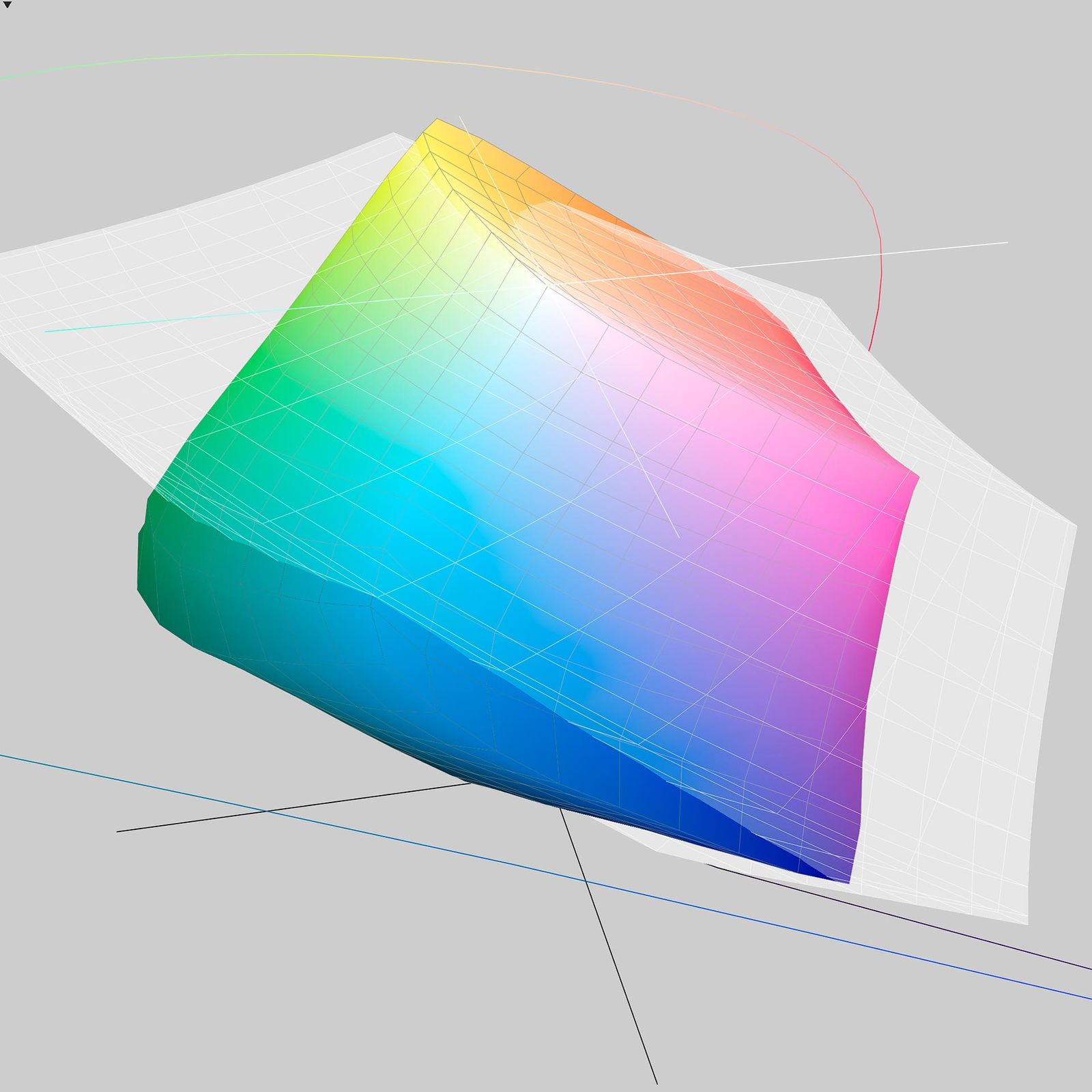 What is Adobe RGB, and does it matter when buying a display?