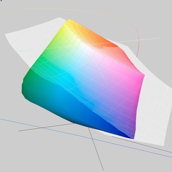 What is Adobe RGB, and does it matter when buying a display?